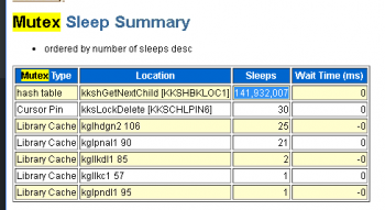 cursor: mutex S 问题 – 木子李